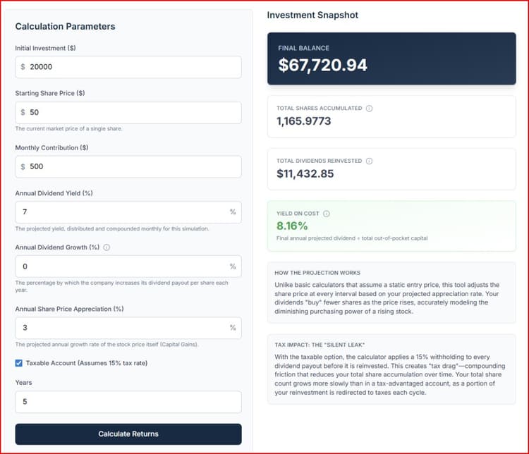 AFFO and the Quality of Income: How to Judge REIT Payout Strength with ...