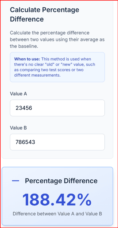 Percent Change vs. Percentage Difference: Which Formula Should You Use ...