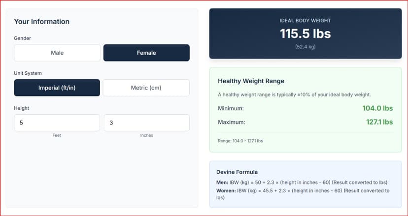 Adjusted Body Weight (AdjBW): A Clinical Tool for Personalized Health ...